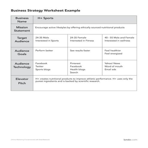Business Strategy Worksheet Example.pdf
