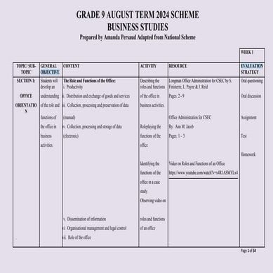 Business Studies August Term 2024 (OA).docx