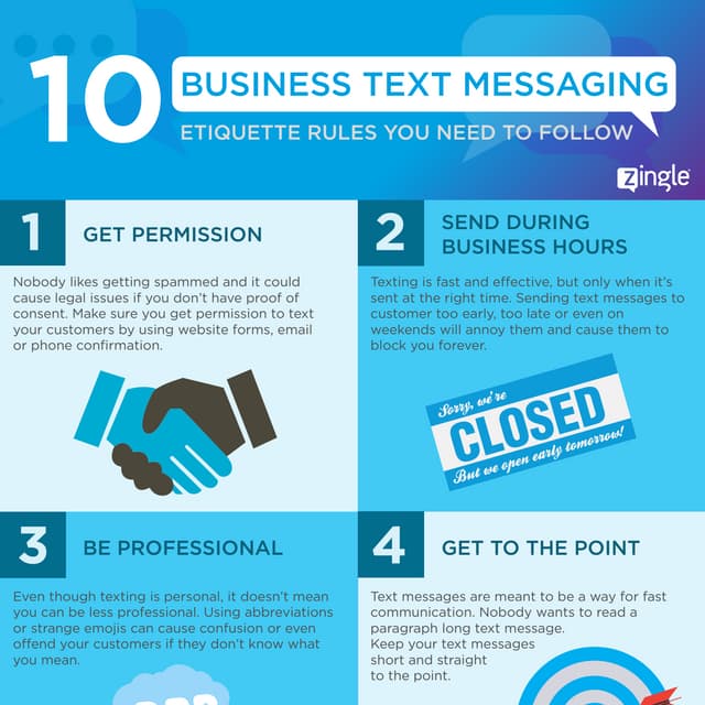 Business Text Messaging Etiquette Infographic | PDF