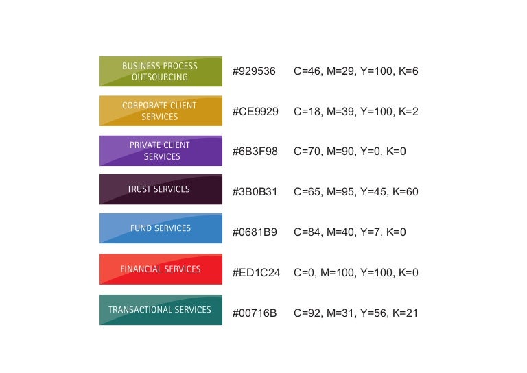 Business units color codes