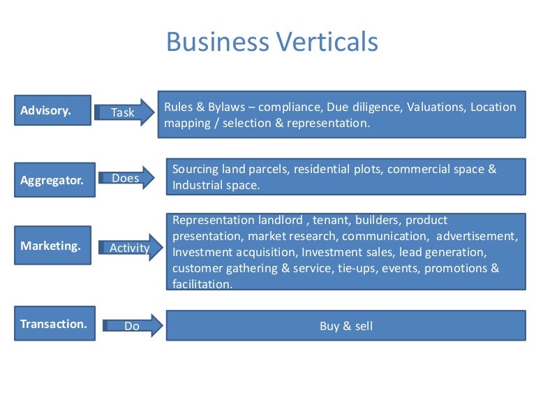 Business Verticals business-verticals