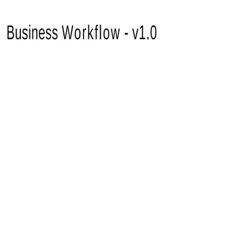 Sap Purchase Order Workflow Pptx 6661