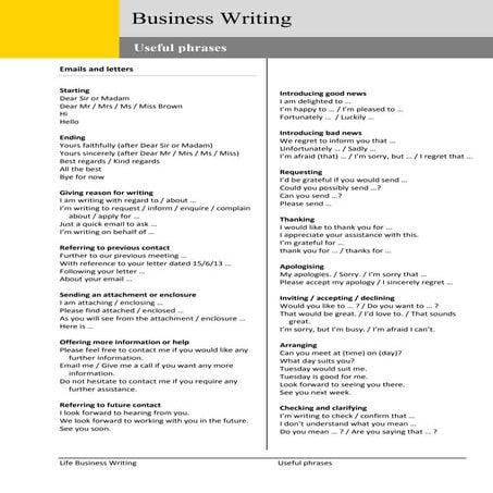 2000+ Common Phrasal Verbs List From A-Z.pdf
