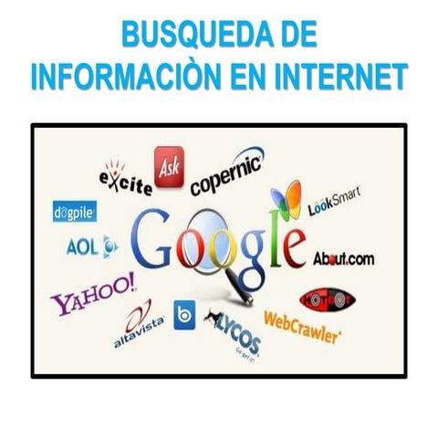 Busqueda de informaciòn en internet | PPT
