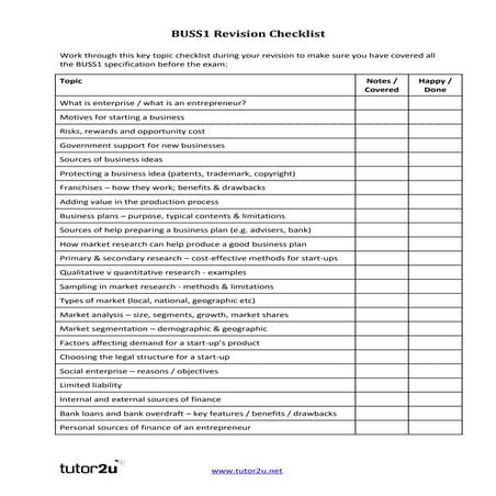 Unit 1 Revision Checklist | DOC