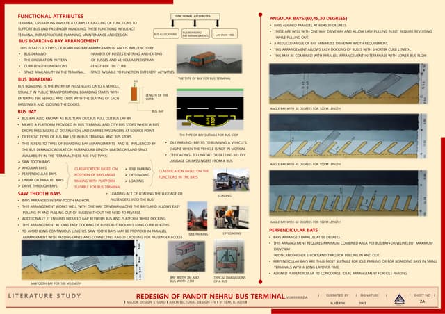 Standards for bus terminals | PPTX