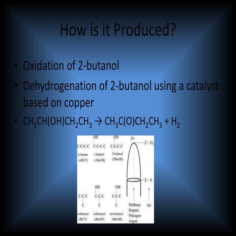 Butanone cont | PPTX | Chemistry | Science