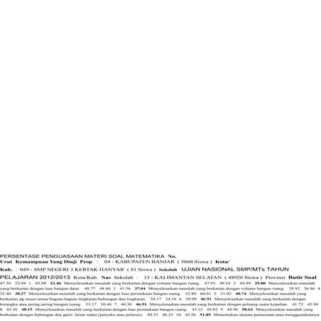 Kisi kisi Ujian Sekolah.doc