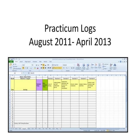 Butler.practicum log | PPT