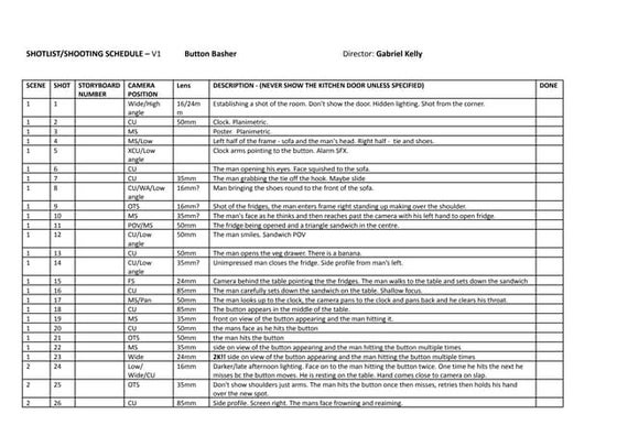 Button Basher Call Sheet | PDF
