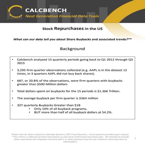 Stock Repurchases aka Share Buybacks for US Firms | PDF