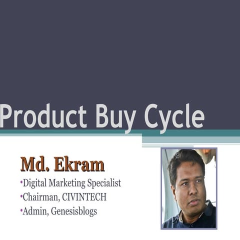 Product Buy Cycle (Sales Funnel) | PPT