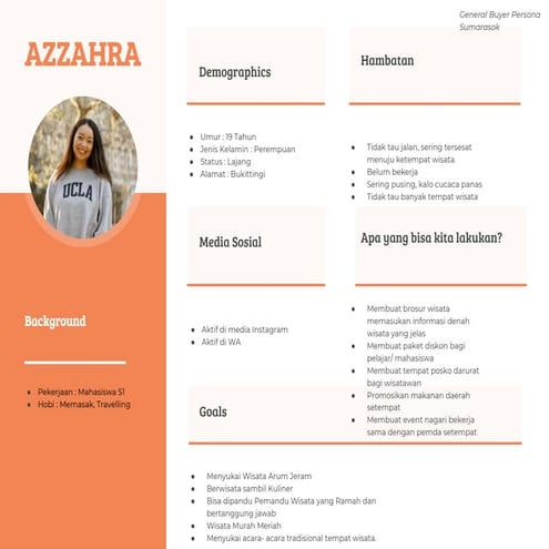 buyer persona simarasok.pptx