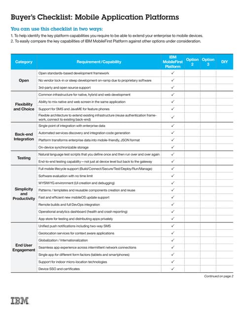 Why analytics? | PDF | Business Operations | Business