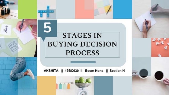 Presentation On Consumer Buying Decisions Process | PPT