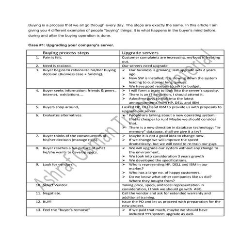 Buying process examples, a peek into the buyer's mind! | PDF