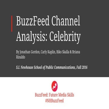 BuzzFeed Channel Analysis: BuzzFeed Celebrity | PPT