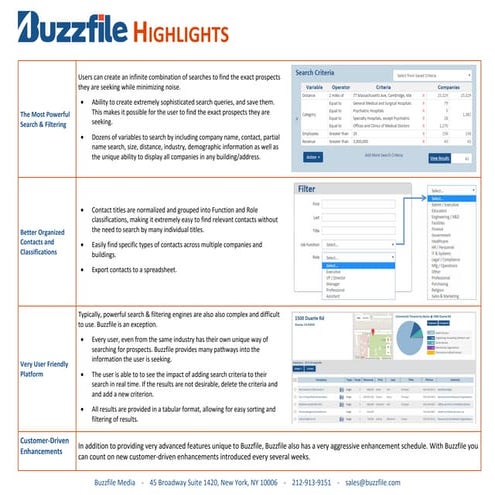 Buzzfile highlights | PDF