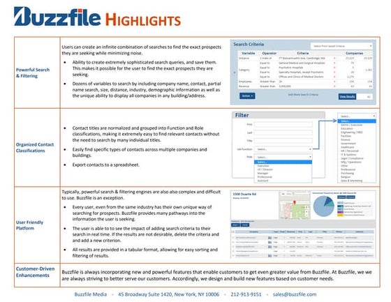 Buzzfile Professional - Sales Prospecting & Research Resource | PPT