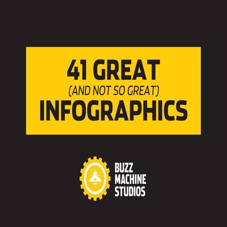41 Great (and not so great) Infographics | PDF | Drawing and Sketching ...