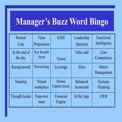 buzzwordbingo.ppt