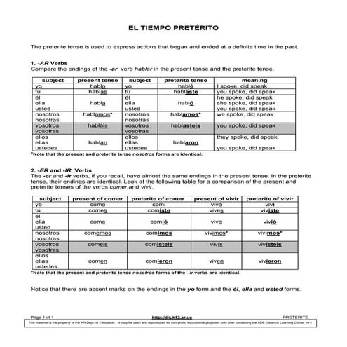 preterite notes | PDF