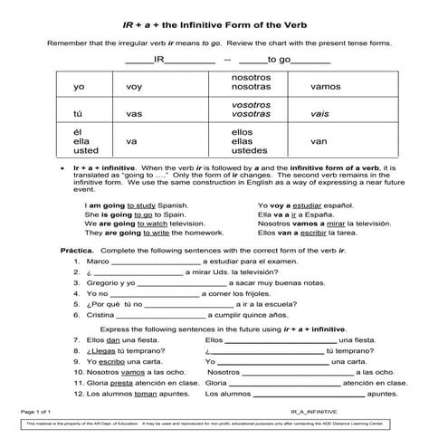 ir a + infinitive | PDF