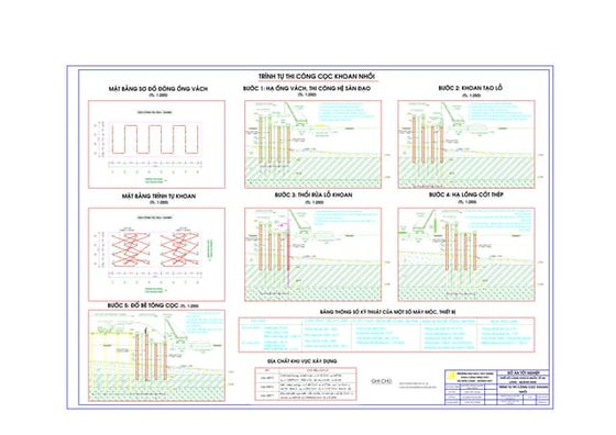 Water Collection Ring for Core Drills | PDF