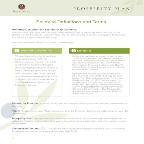BellaVita Prosperity Plan Detailed Version May 2015 | PDF