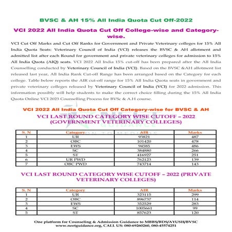 BVSC & AH 15% All India Quota Cut Off-2022 | PDF