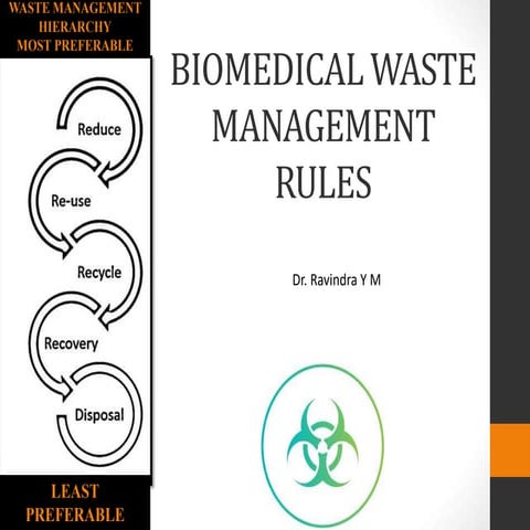 Biomedical waste management hospital setupBWM.pptx