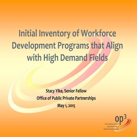 Initial Inventory of Workforce Development Programs that Align with ...