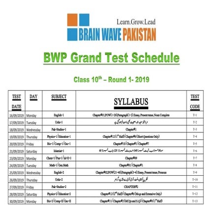 Bwp grand test system (round 1 10th-2019) | PPT