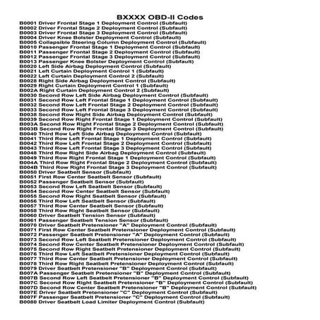 GM OBD2 Code List (PDF)