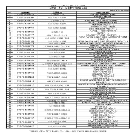 Byd f3-list-parts catalogue byd parts byd f0 byd s6 byd g6 | PDF