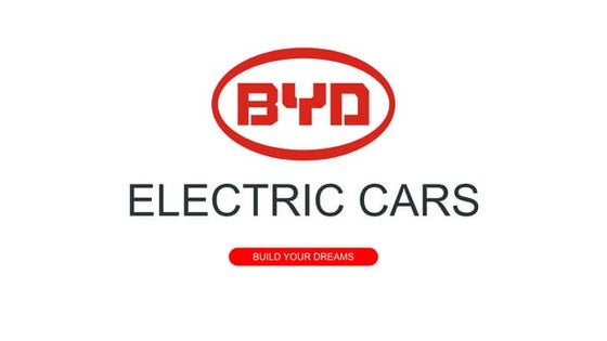 BYD SWOT Analysis and In-Depth Insights 2024.pptx