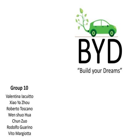 Byd - chinese automobile industry, electric segment - DDIM 2010/2011 ...