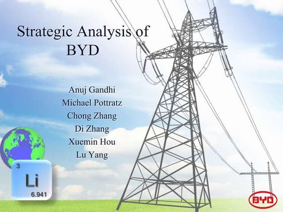 BYD electric cars & strategy | PPT