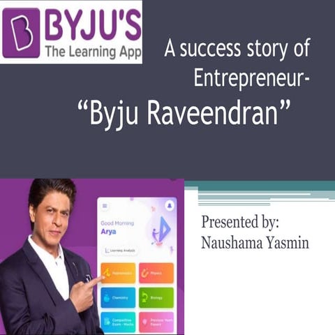 Byjus The Learning App created by Byju Raveendran | PPTX