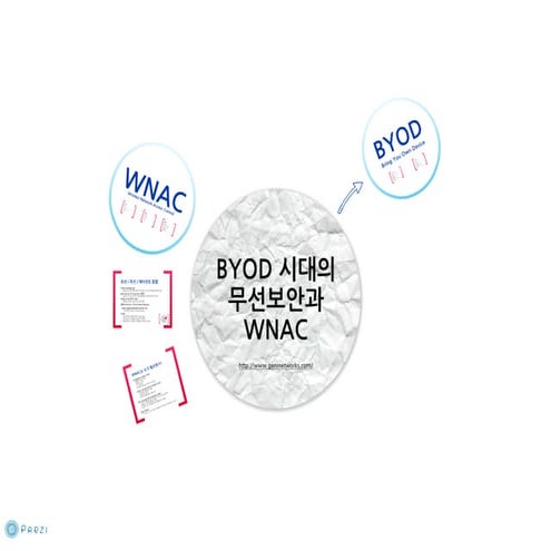 BYOD 시대의 무선보안과 WNAC | PDF