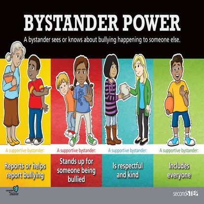 Bystander_Power_mini-Poster (1).pdf