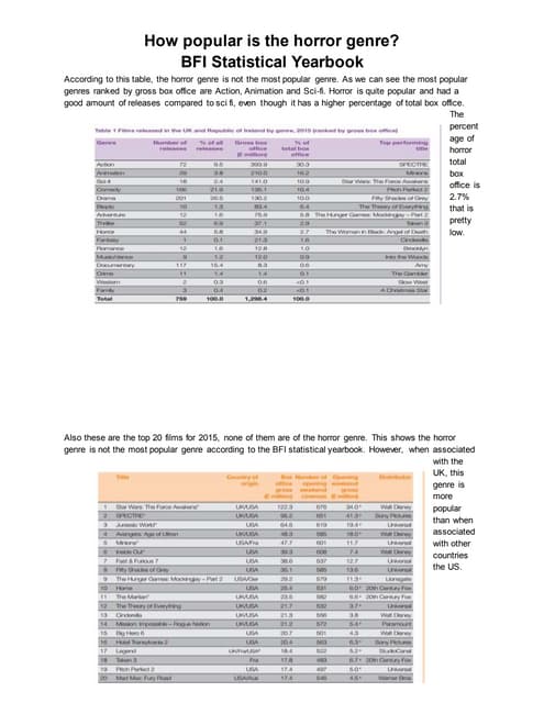 Case study: Media Ethics | PPTX | Social Networking | Internet