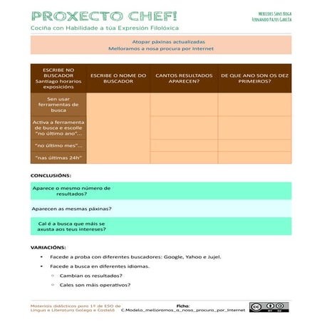 C.modelo melloramos a_nosa_procura_por_internet | PDF