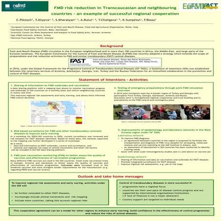 FMD RISK REDUCTION IN TRANSCAUCASIA AND NEIGHBOURING COUNTRIES – AN ...