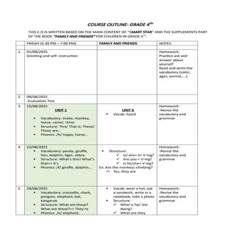 COURSE OUTLINE FOR STUDENT GRADE 4TH.docx