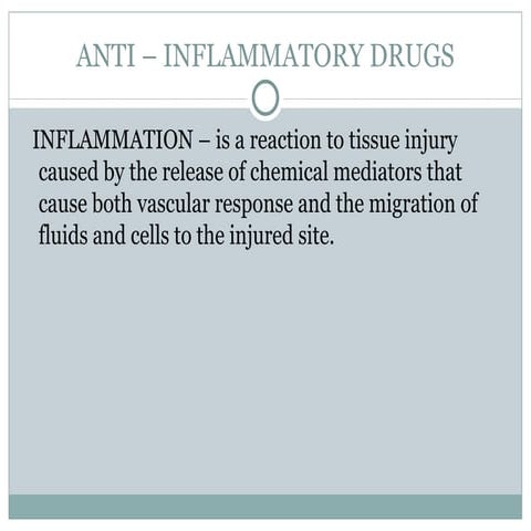 anti inflammatory drugs