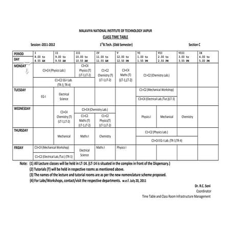 C batch-timetable | DOC