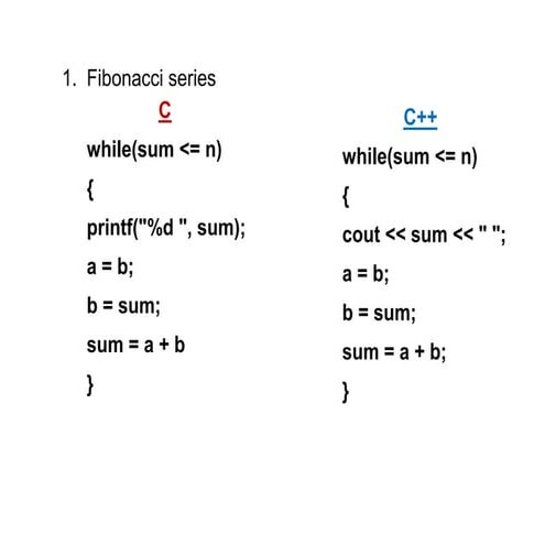 c-c++-java-python programs.docx