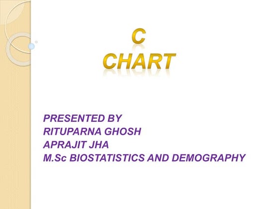 Control charts | PPT
