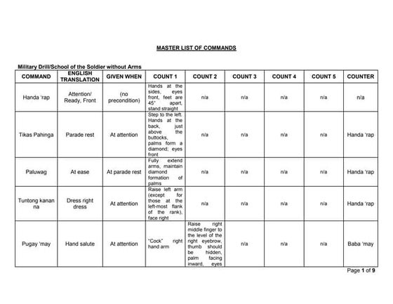 CITIZEN ADVANCEMENT TRAINING | PPTX